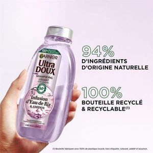 Ultra Doux - Prix au Maroc | Jumia MA