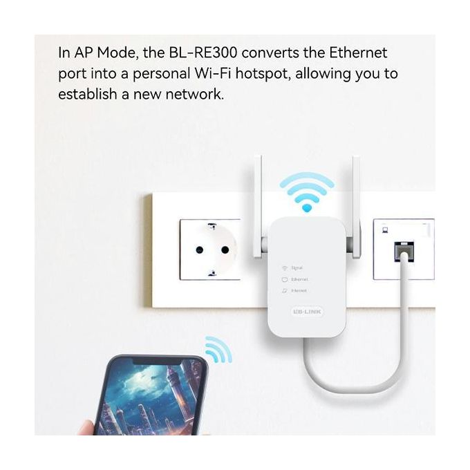 Lb Link Répéteur WiFi 300Mbps BL-RE300 – Amplificateur de Signal 4-en-1 ...