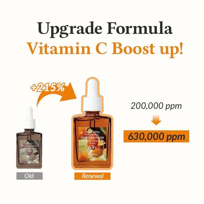 Dr.Althea Sérum Boostant Vitamine C - 30 ml à prix pas cher